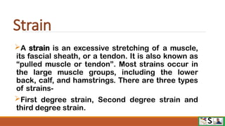 all about SPRAIN AND STRAIN IN ENGLISH.pptx