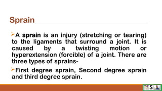 all about SPRAIN AND STRAIN IN ENGLISH.pptx