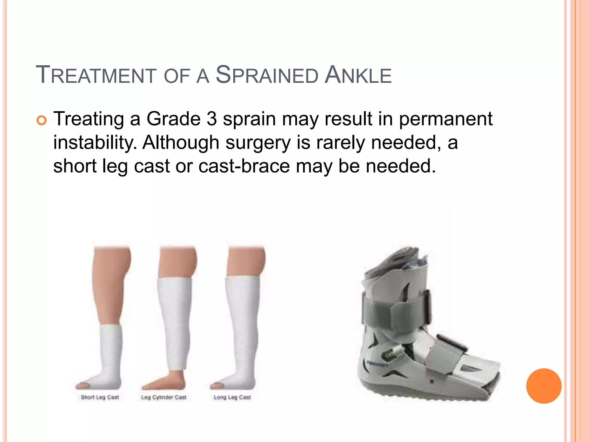 Sprained ankle powerpoint ashley dockstader | PPTX
