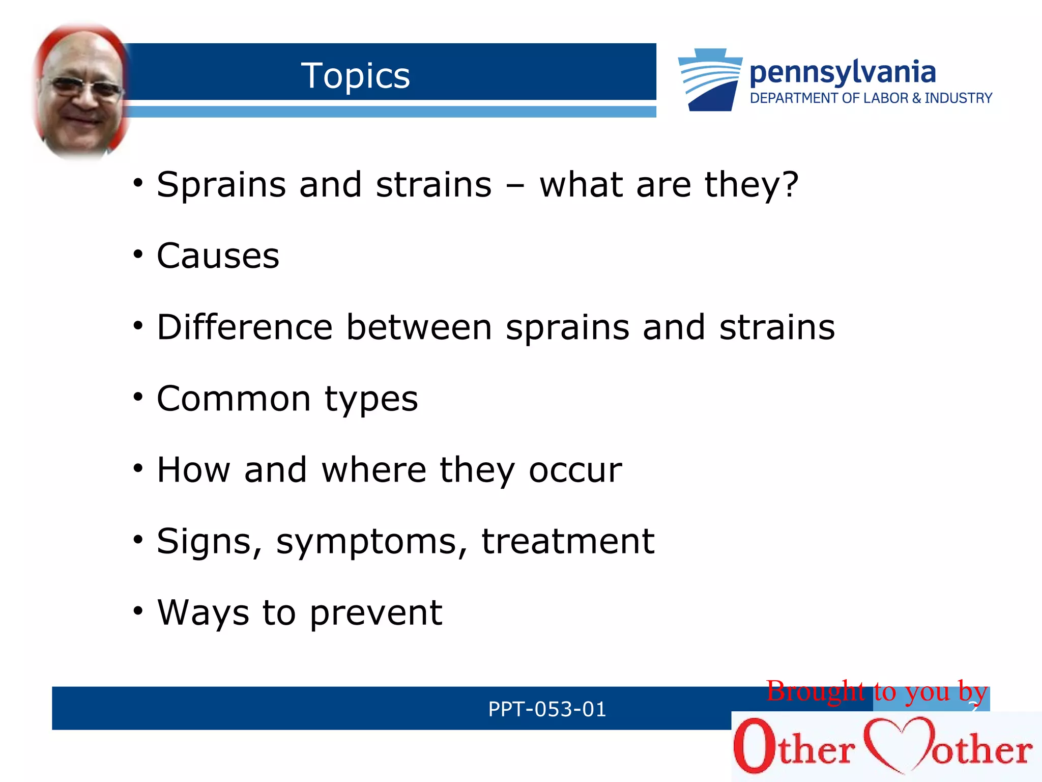 Sprains & strains | PPT