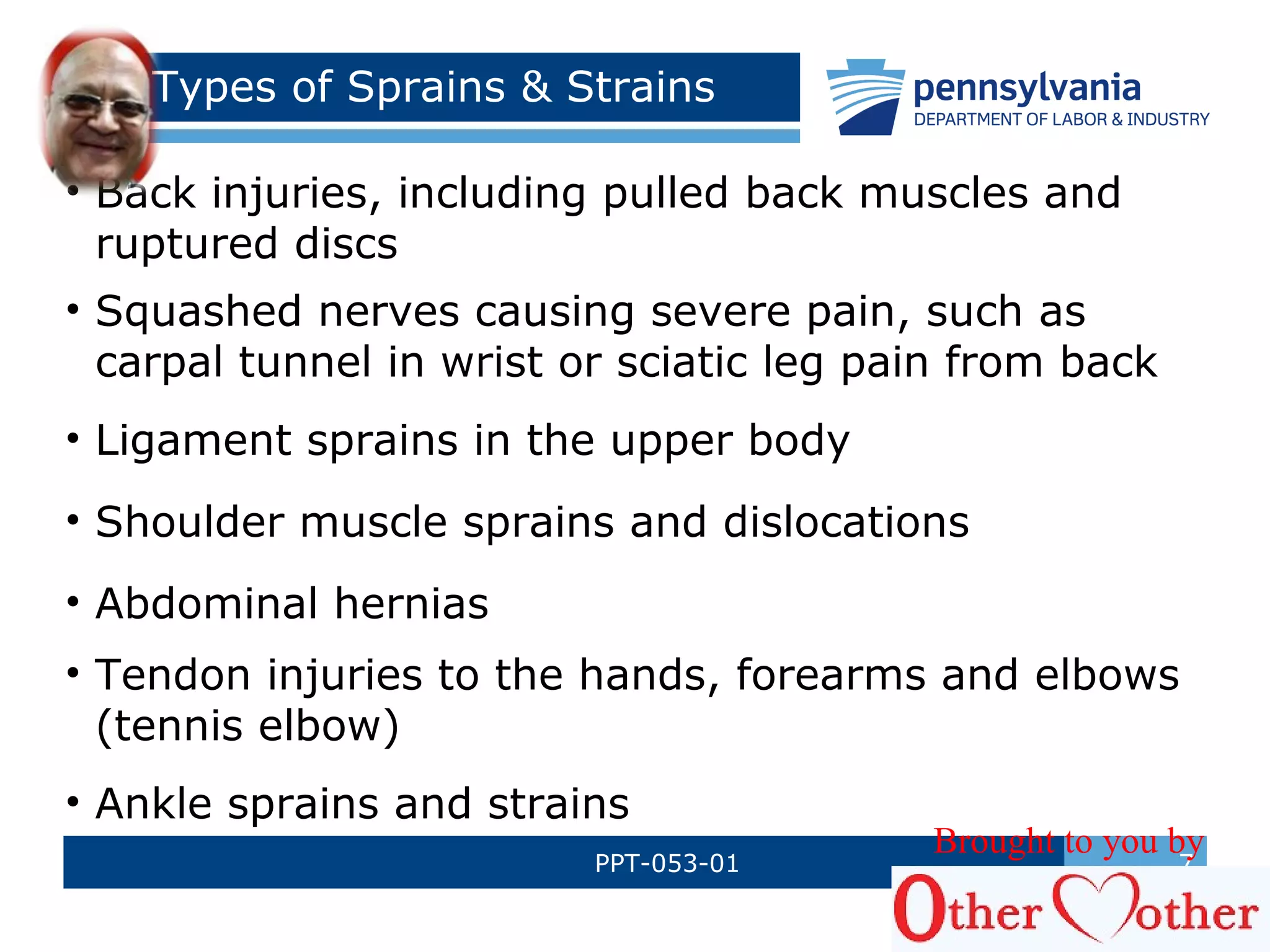 Sprains & strains | PPT