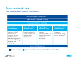 Pri – service provider reporting | POTX