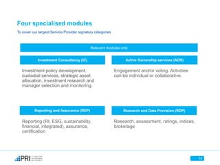 Pri – service provider reporting | POTX