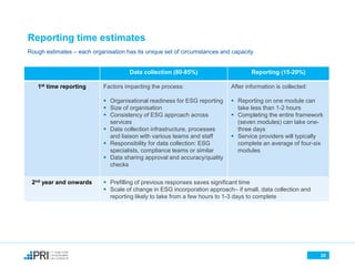 Pri – service provider reporting | POTX