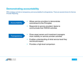 Pri – service provider reporting | POTX