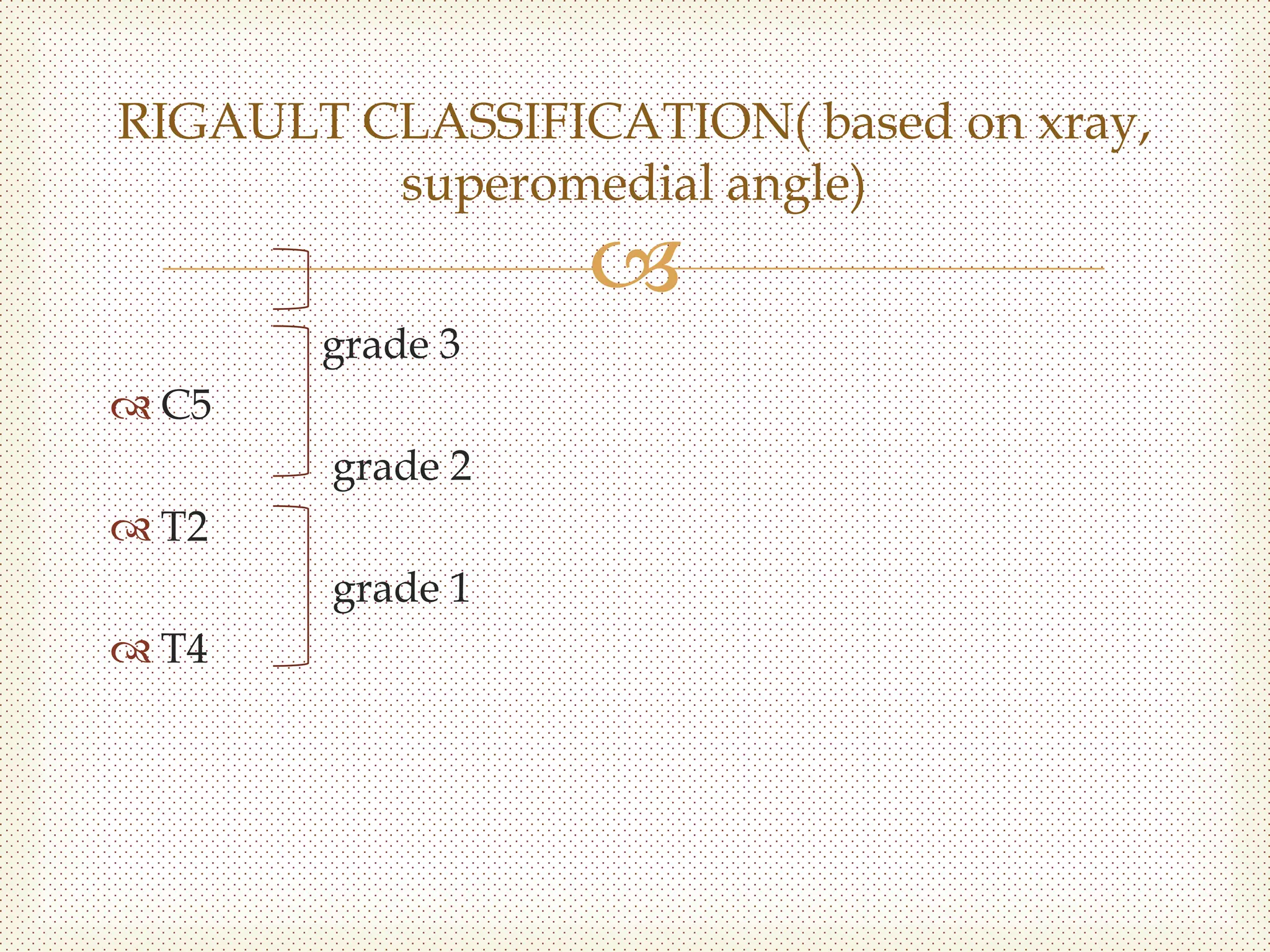 Sprengle shoulder (congenital elevation of scapula) | PPTX