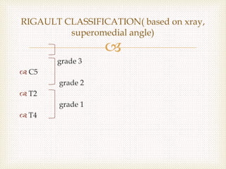 Sprengle shoulder (congenital elevation of scapula) | PPTX