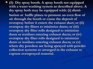 Spray Finishing Materials | PPT