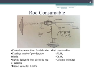 Thermal spray coating | PPTX