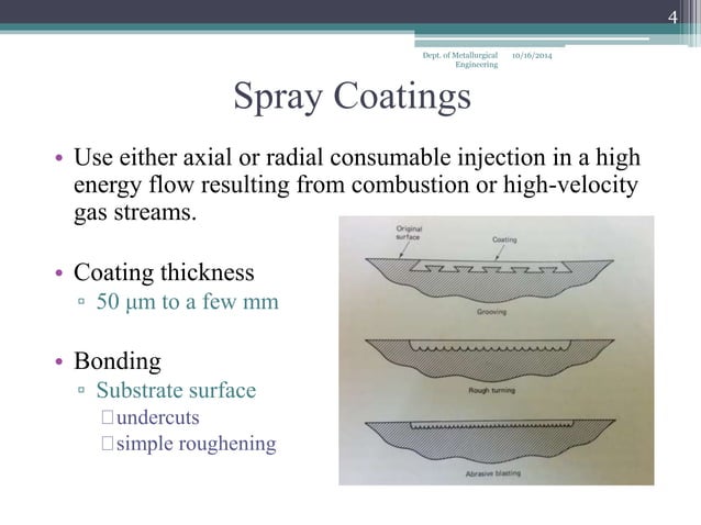 Thermal spray coating | PPTX | Chemistry | Science