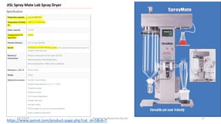 Commercially available laboratory Spray dryer-Pharma application | PPT