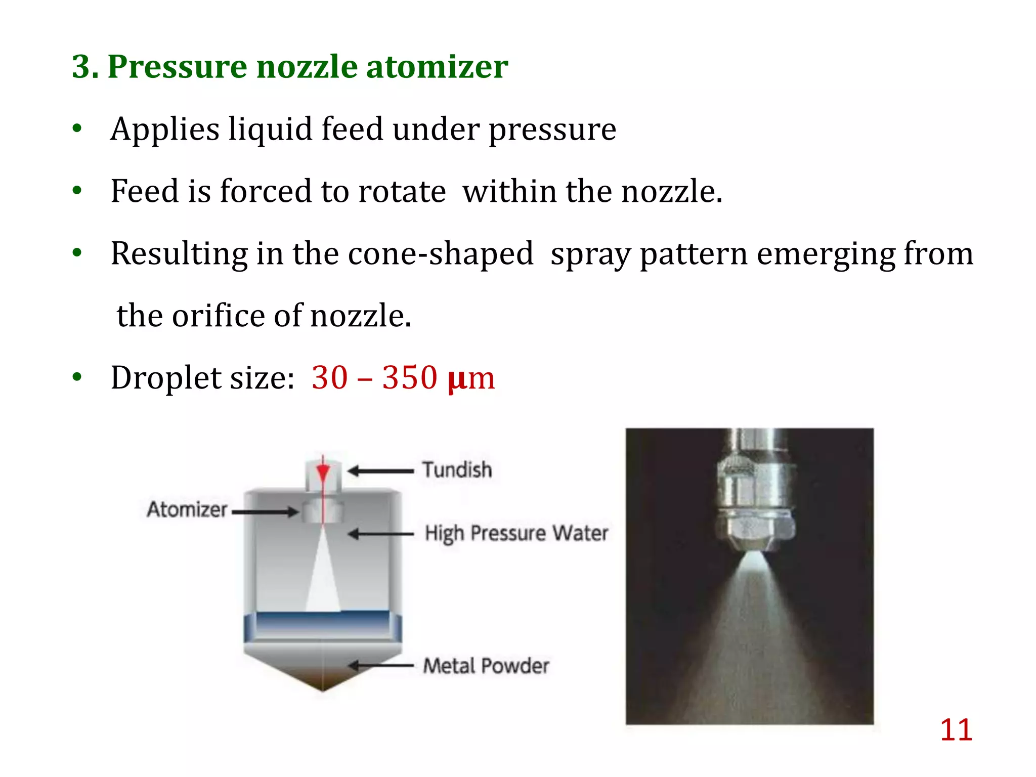 Introduction to Spray Dryer | PPTX