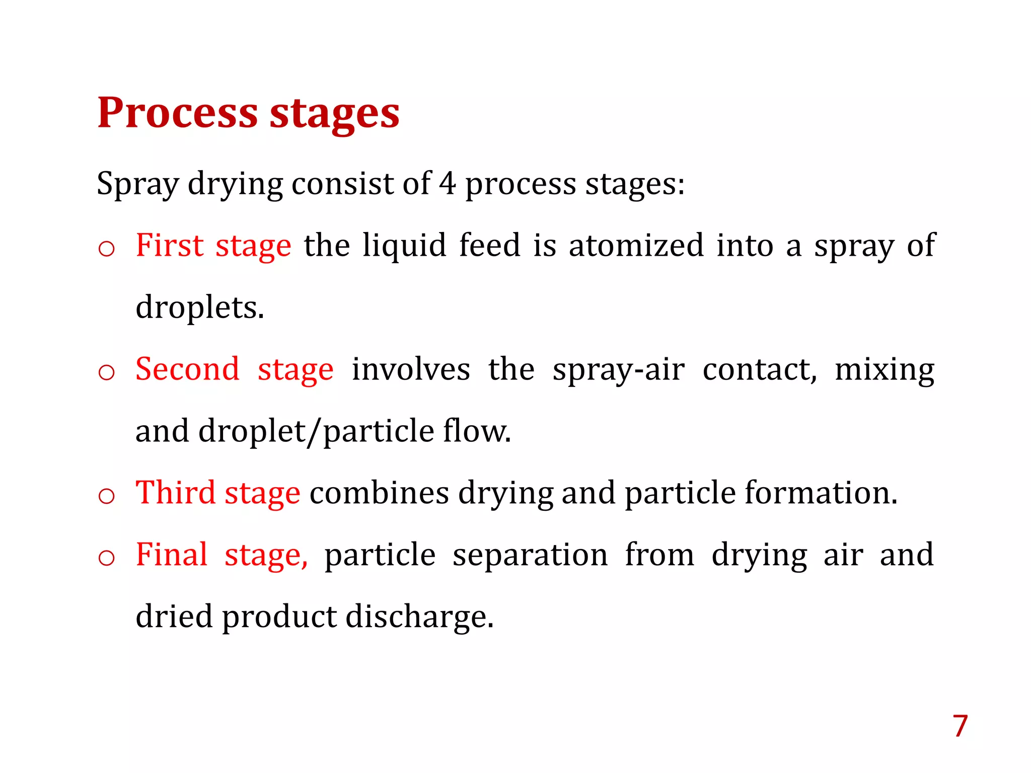 Introduction to Spray Dryer | PPTX