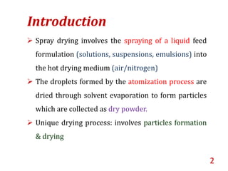 Introduction to Spray Dryer | PPTX