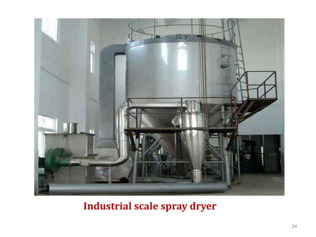 Introduction to Spray Dryer | PPTX