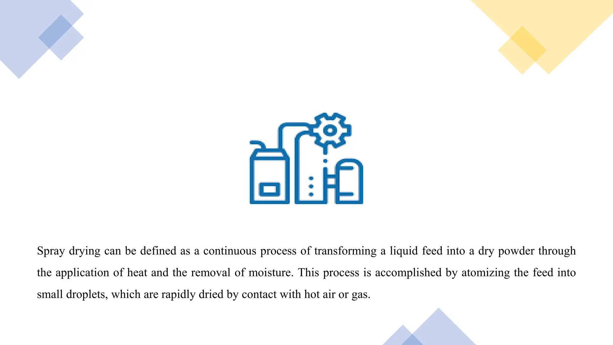 Spray Drying: a comprehensive presentation.pptx