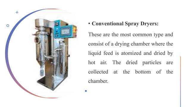Spray Drying: a comprehensive presentation.pptx | Chemistry | Science
