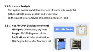 Spray Drying of Hibiscus rosa sinensis extract.pptx