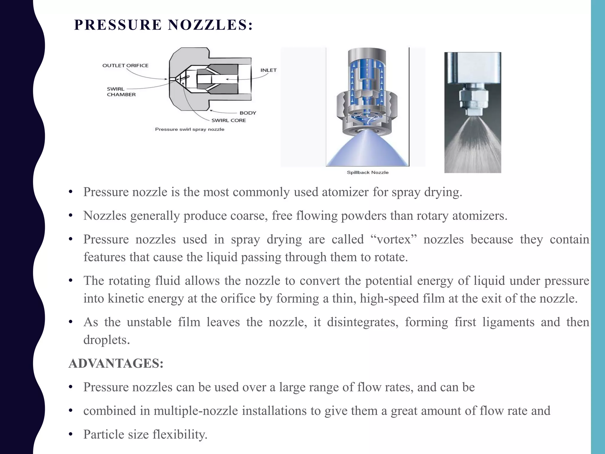 Spray drying pdf In food industry. | PDF