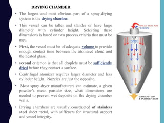 Spray drying pdf In food industry. | PDF
