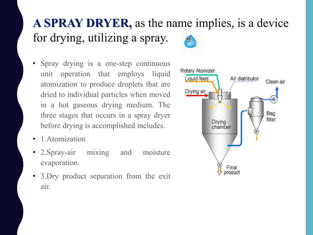 Spray drying pdf In food industry. | PDF | Home Appliances | Home & Garden