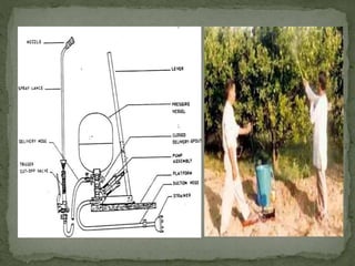 Sprayers | PPTX