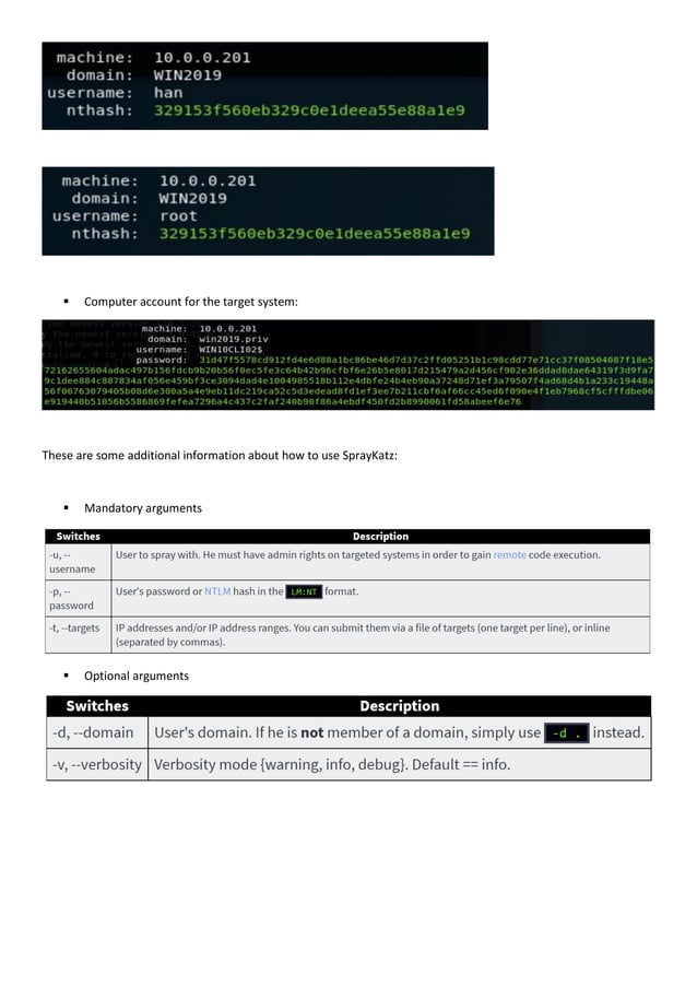 Spraykatz installation & basic usage | PDF