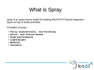 Spray | ODP