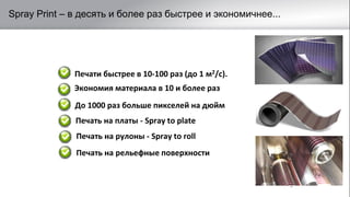 Spray Print | PDF