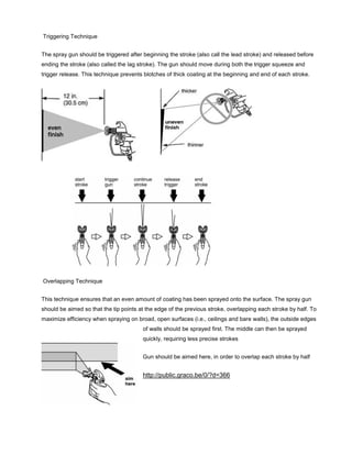 Airless Spray Techniques | PDF