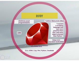 Spróbuj ruby - Sylwia Robak | PDF