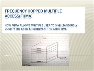 Spread Spectrum Multiple Access | PPT