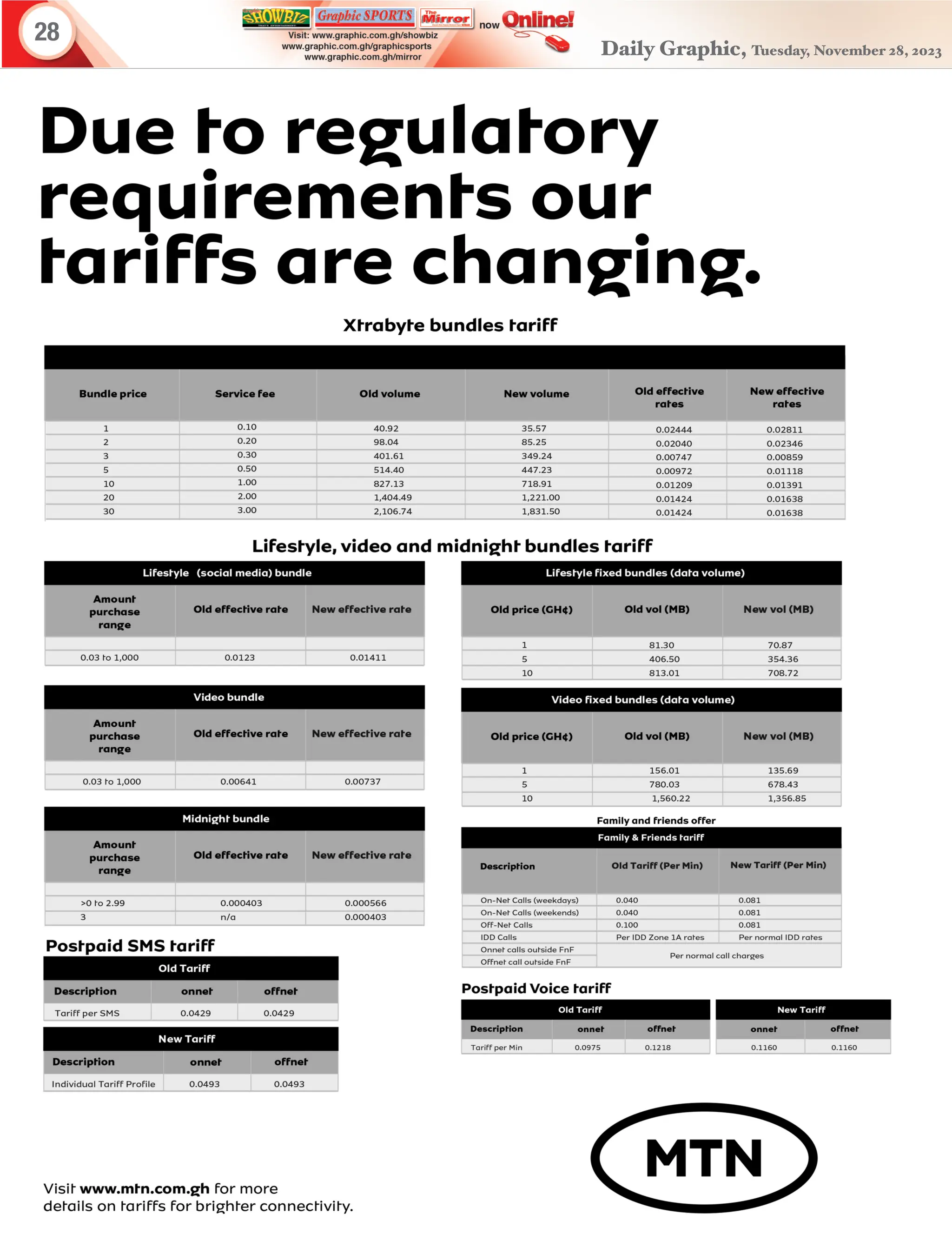 See the new MTN tariffs effected November 28, 2023 | PDF