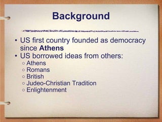 Spread Am Democracy | PPT