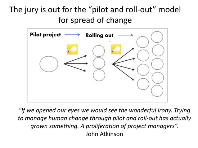 Spread and scale - the role of change agents | PPTX