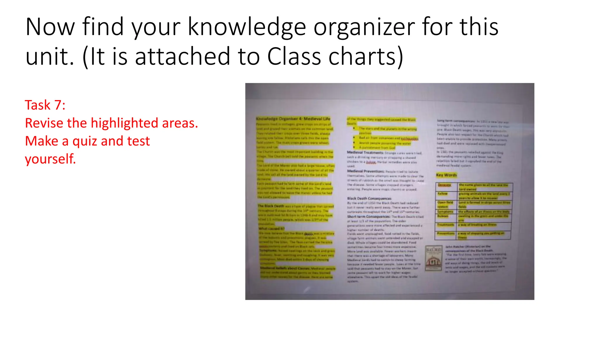 Spread_and_symptoms_of_the_Black_Death_Ruth_Lingard.pptx | Infectious ...
