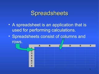Spreadhsheets 1 | PPT