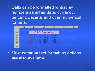 Spreadhsheets 1 | PPT