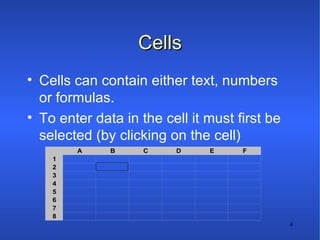 Spreadhsheets 1 | PPT