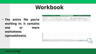 Spreadsheet Software in Information and Communication Technology | PPTX