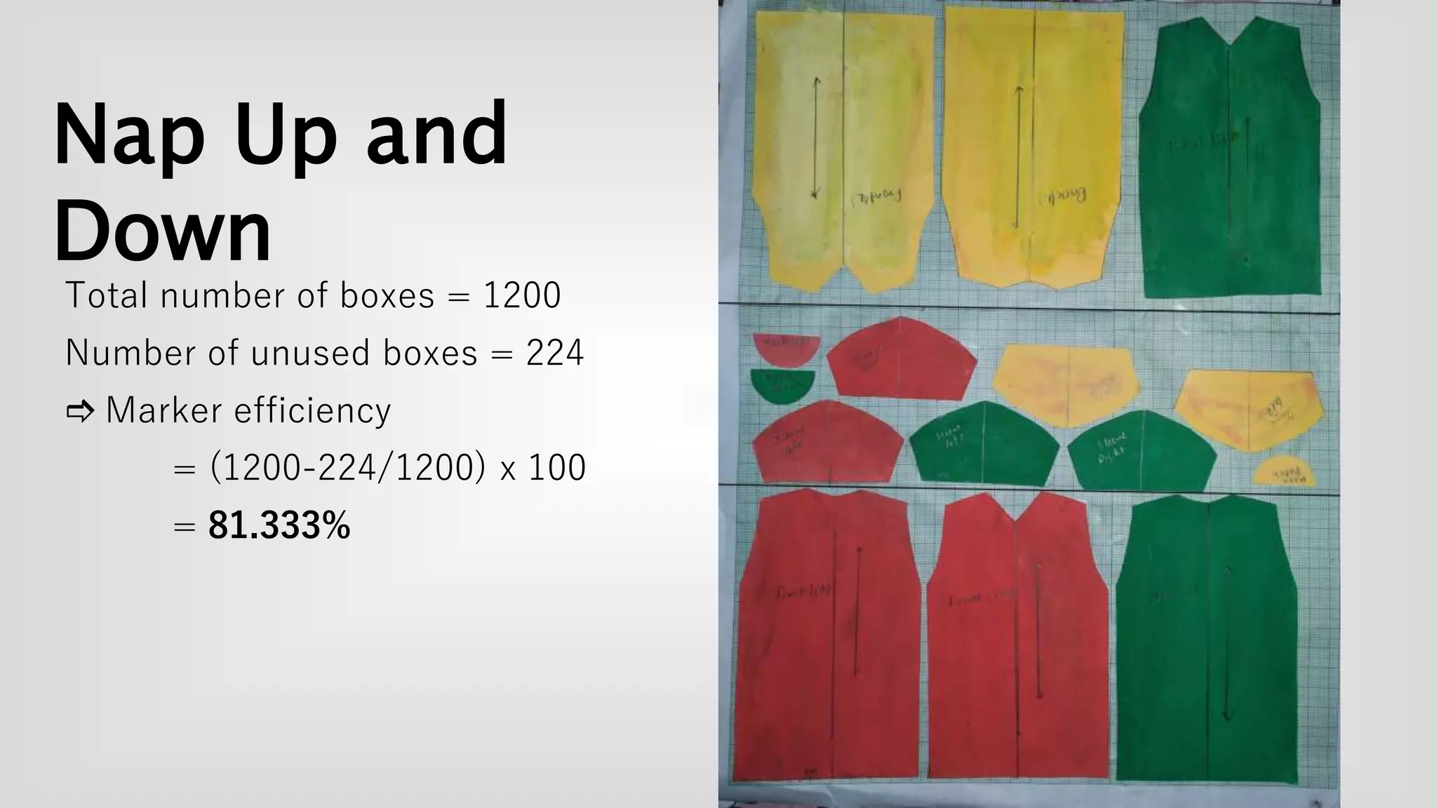 Marker Making - Marker Mode | PPTX