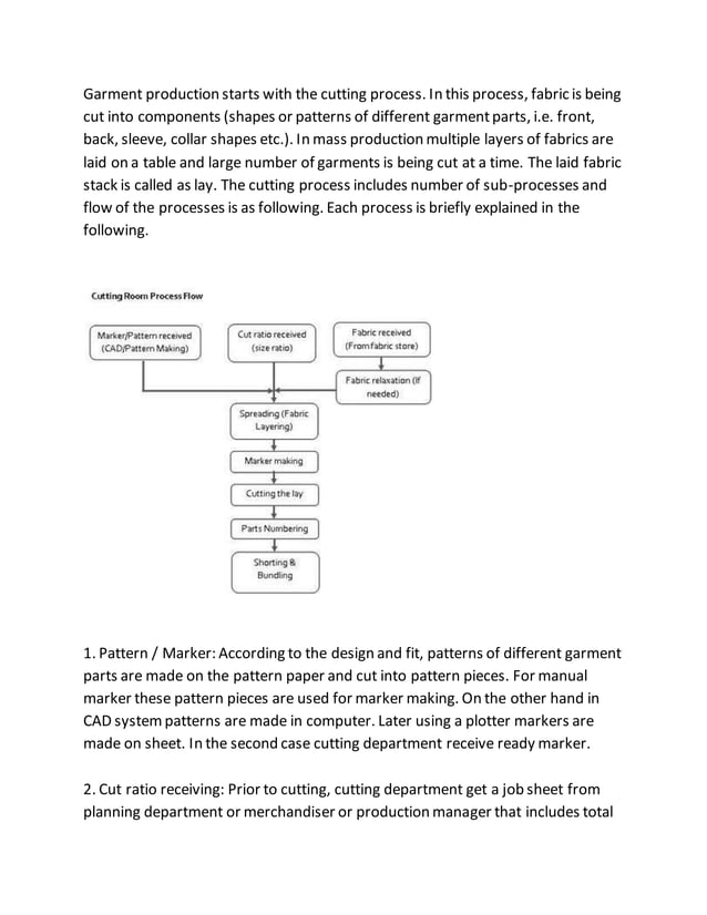 Spreading methods | DOCX