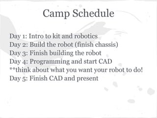 Intro Presentation | PPT