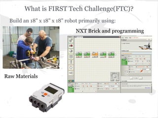 Intro Presentation | PPT | Free Download