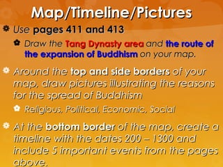 Spread of buddhism | PPT | Buddhism | Religion & Spirituality