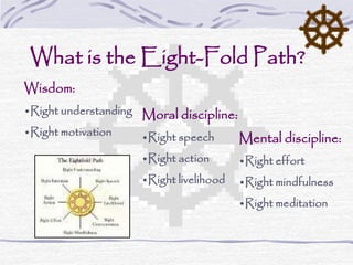 spread of buddhism.ppt