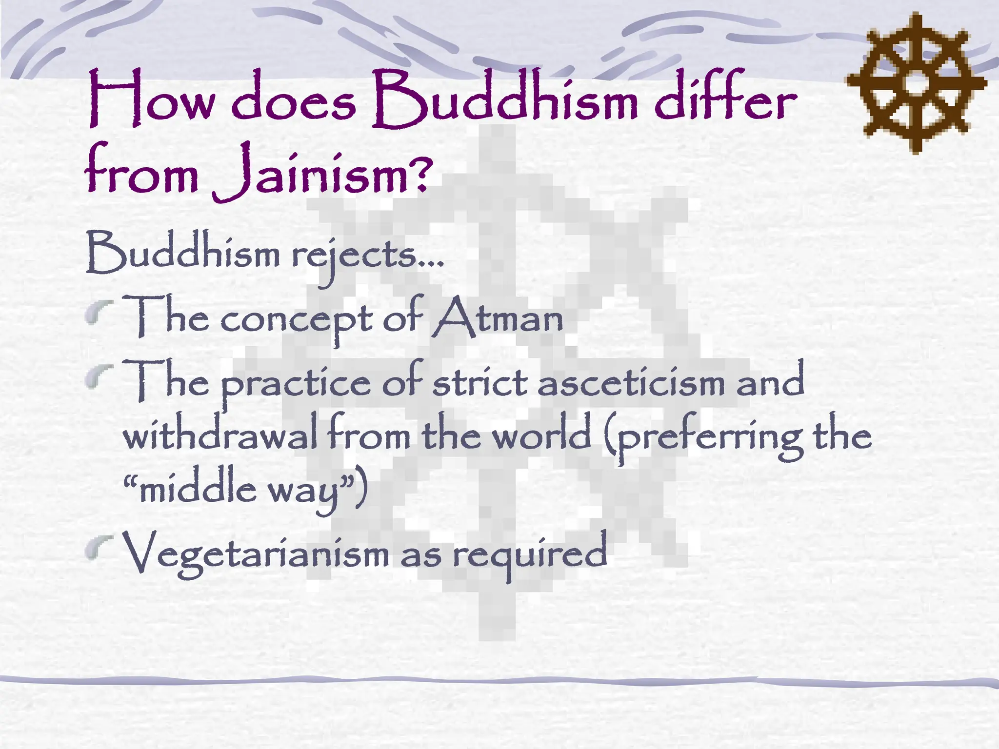 spread of buddhism spread of buddhism ppt | PPT