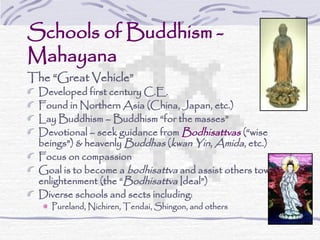 spread of buddhism spread of buddhism ppt | PPT