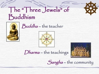 spread of buddhism spread of buddhism ppt | PPT