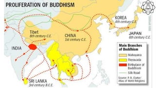 Spread of Buddhism | PPTX